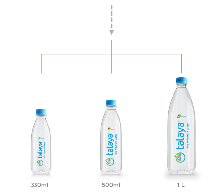 our line up water in glass – Talaya